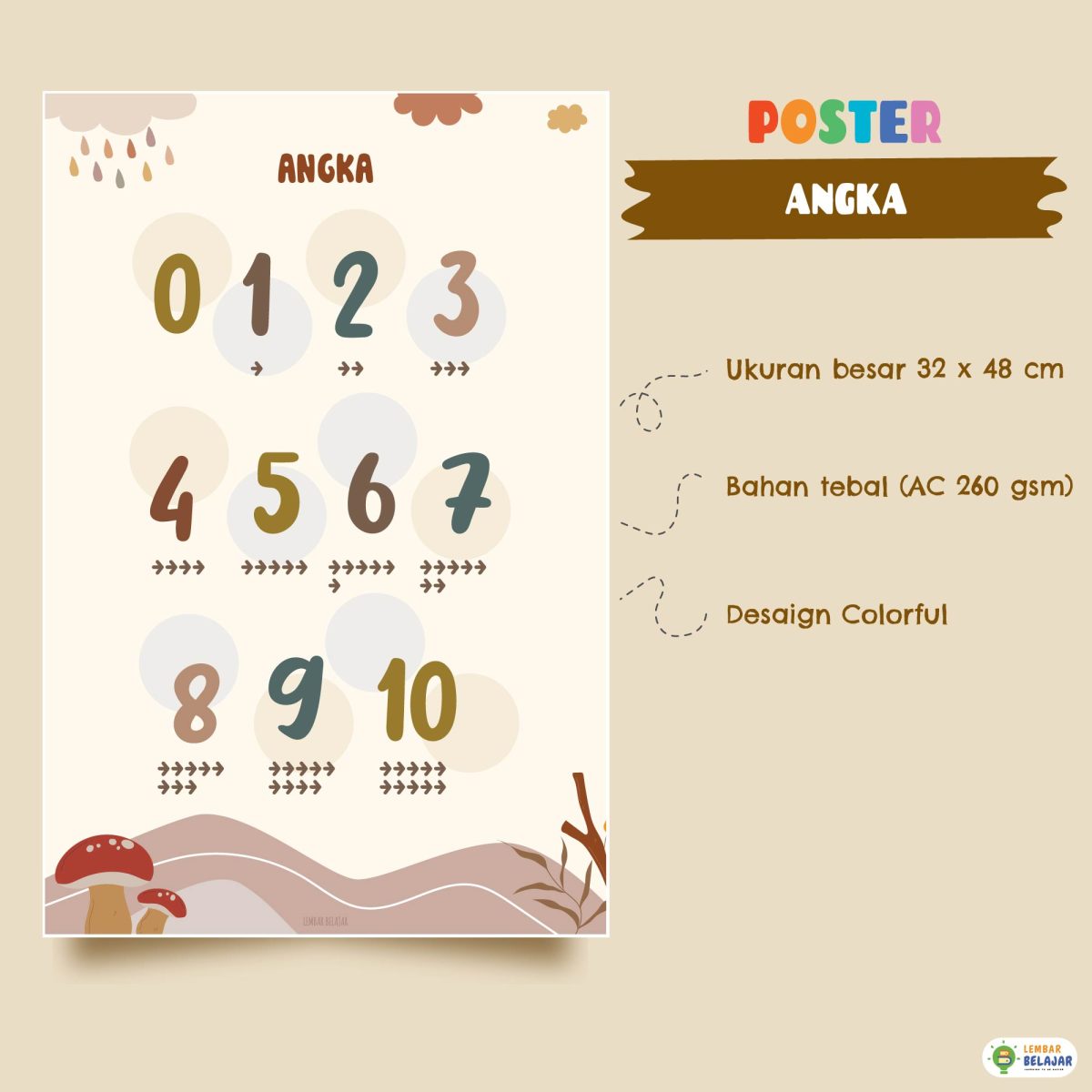 Lembar Belajar Poster Edukasi Angka Alfabet dan Hijaiyah Aesthetic ...